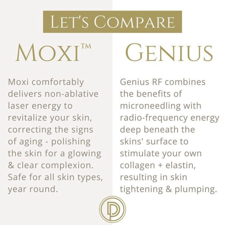 Can You Combine Moxi and Genius Microneedling? | Dallas Derm Partners